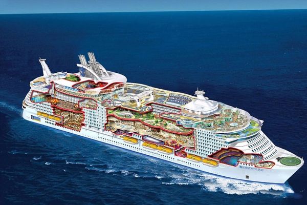 Najveći kruzer sveta - Harmony of the Seas - Lux Life luksuzni portal Najveći kruzer sveta - Harmony of the Seas - Lux Life luksuzni portal